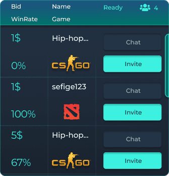 Best Fifa Tournaments for Money on Duelmasters